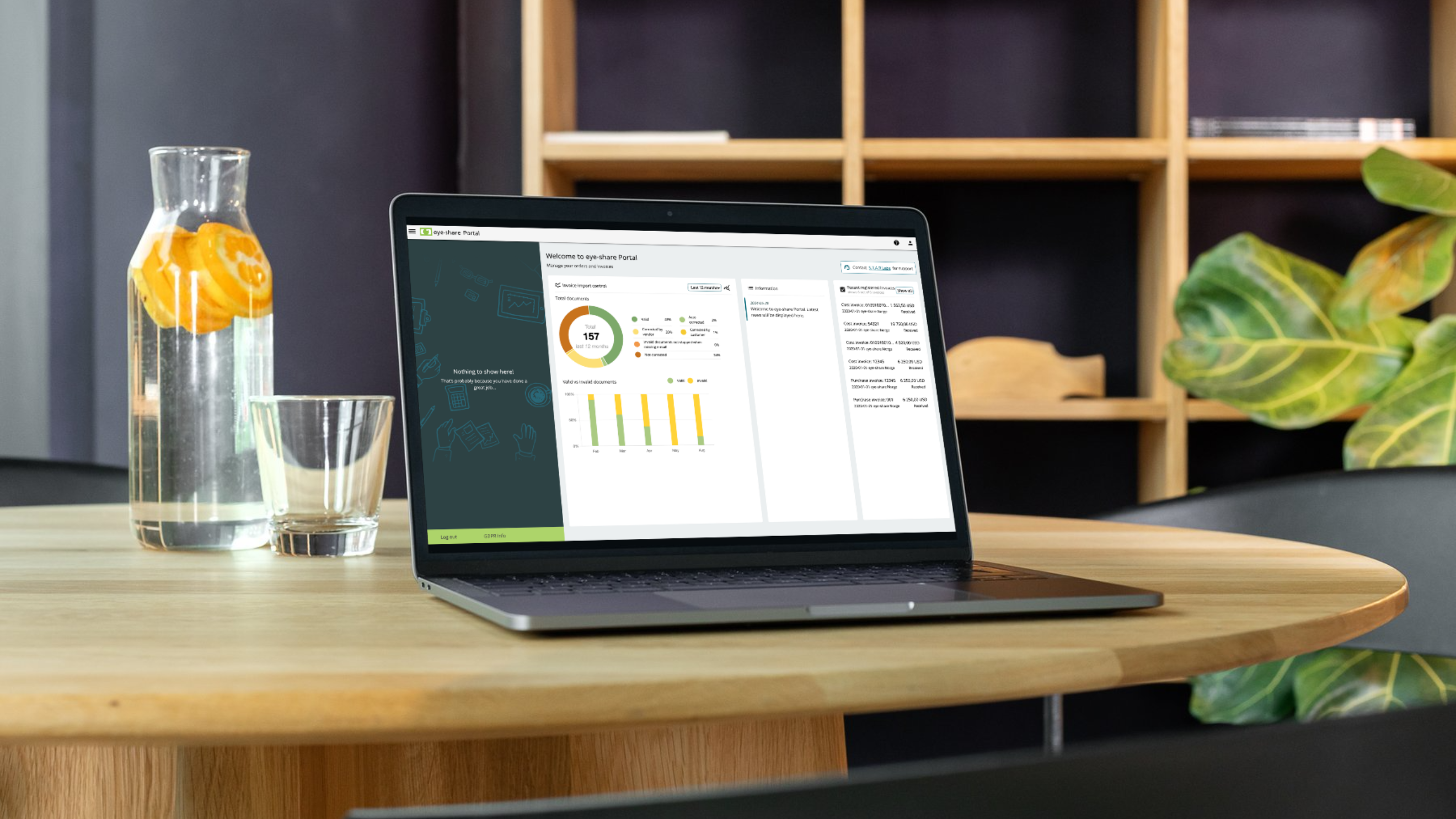 eye-share Portal | Simplify Supplier Collaboration